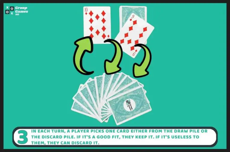 Shanghai Rummy: Rules and How to Play | Group Games 101