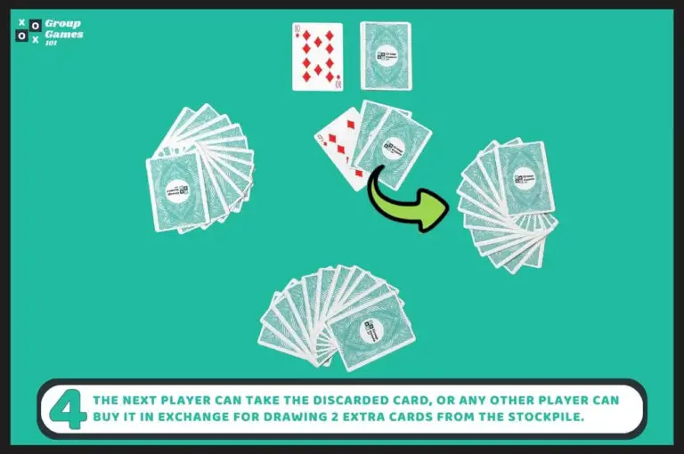 Shanghai Rummy: Rules and How to Play | Group Games 101
