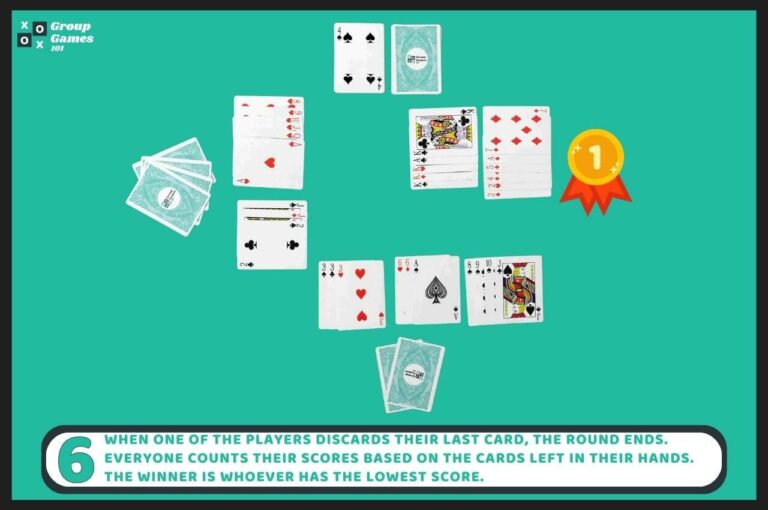 Shanghai Rummy: Rules and How to Play | Group Games 101