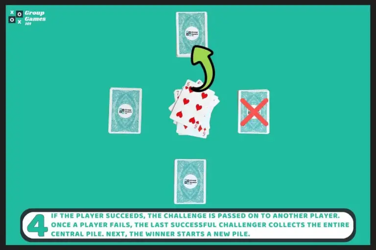 Egyptian Ratscrew: Rules and How to Play | Group Games 101