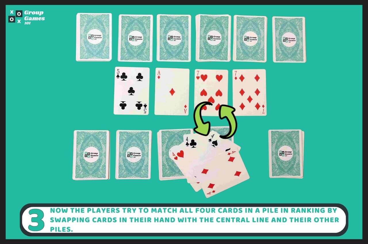 James Bond Card Game: Rules and How to Play | Group Games 101