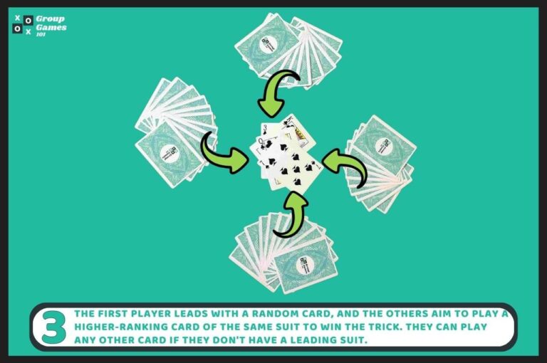 Oh Hell Card Game: Rules and How to Play | Group Games 101