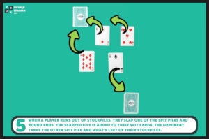 Spit Card Game: Rules and How to Play | Group Games 101