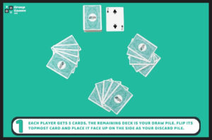 Tonk: Rules and How to Play | Group Games 101