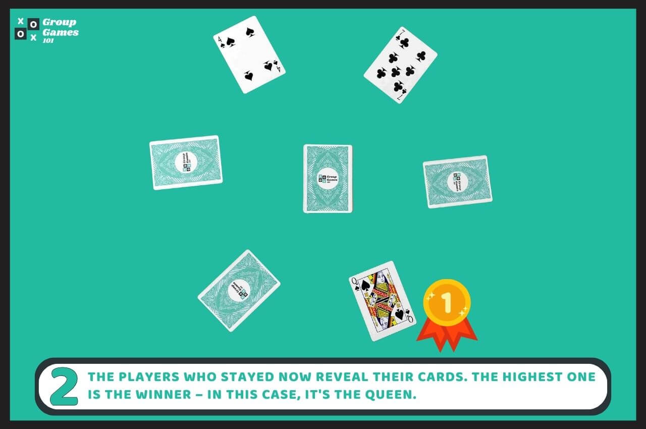 Indian Poker: Rules and How to Play | Group Games 101