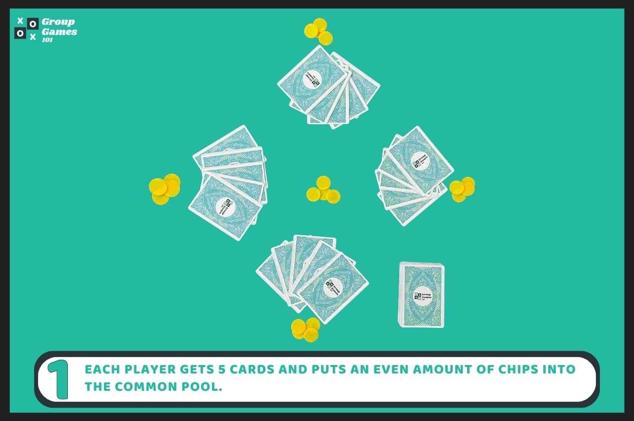 Red Dog Card Game: Rules and How to Play | Group Games 101